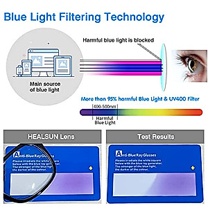 HEALSUN Blue Light Blocking Glasses for Women Men 4 PACK Computer Gaming Anti Headache Eye Strain