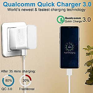Adaptive Fast Charging Block USB Wall Charger Plug Adapter Compatible with Samsung Galaxy S21/S21+/S21Ultra/S20/Note 20/10/S10 S10e S9 S8 S7 S6 Edge Plus Active, Note 8 9 Quick Charge (2 Pack) (White)