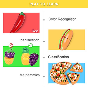 70PCS Pretend Play Food Sets for Kids Kitchen Toys Accessories Set BPA Free Plastic Pizza Toy Food Fruits and Vegetables Dishes Playset Christmas Birthday Gift Toys for Toddlers Boys Girls Storage Box