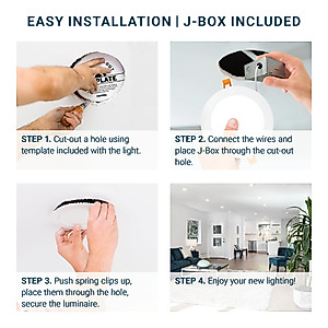 Parmida LED Technologies (12 Pack) 6 Inch Ultra-Thin LED Recessed Ceiling Light with Junction Box, 12W, Dimmable Canless Wafer Slim Panel Downlight, IC Rated, ETL-Listed - 4000K