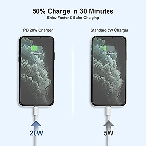 iPhone Fast Charger Block, [MFi Certified] 2Pack Wall Charger Plug and USB C to Lightning Cable Cord 6ft, Apple 14 Pro Charging Power Adapter Cube Brick for iPhone 14 Pro Max/13 Mini/12/11/8Plus,iPad