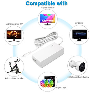 Gonine 12V 5A Monitor Power Supply Adapter White, 60W Power Cord Replacement for 12Volts LED Monitor Security Cameras LED Strips