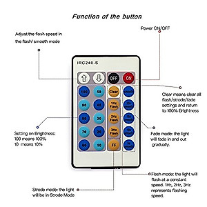 ER CHEN Dimmable LED String Lights Plug in, 66ft 200 LED Waterproof Fairy Lights with Remote, Indoor/Outdoor Copper Wire Christmas Lights for Bedroom, Patio, Garden, Yard (Green Wire, Warm White)