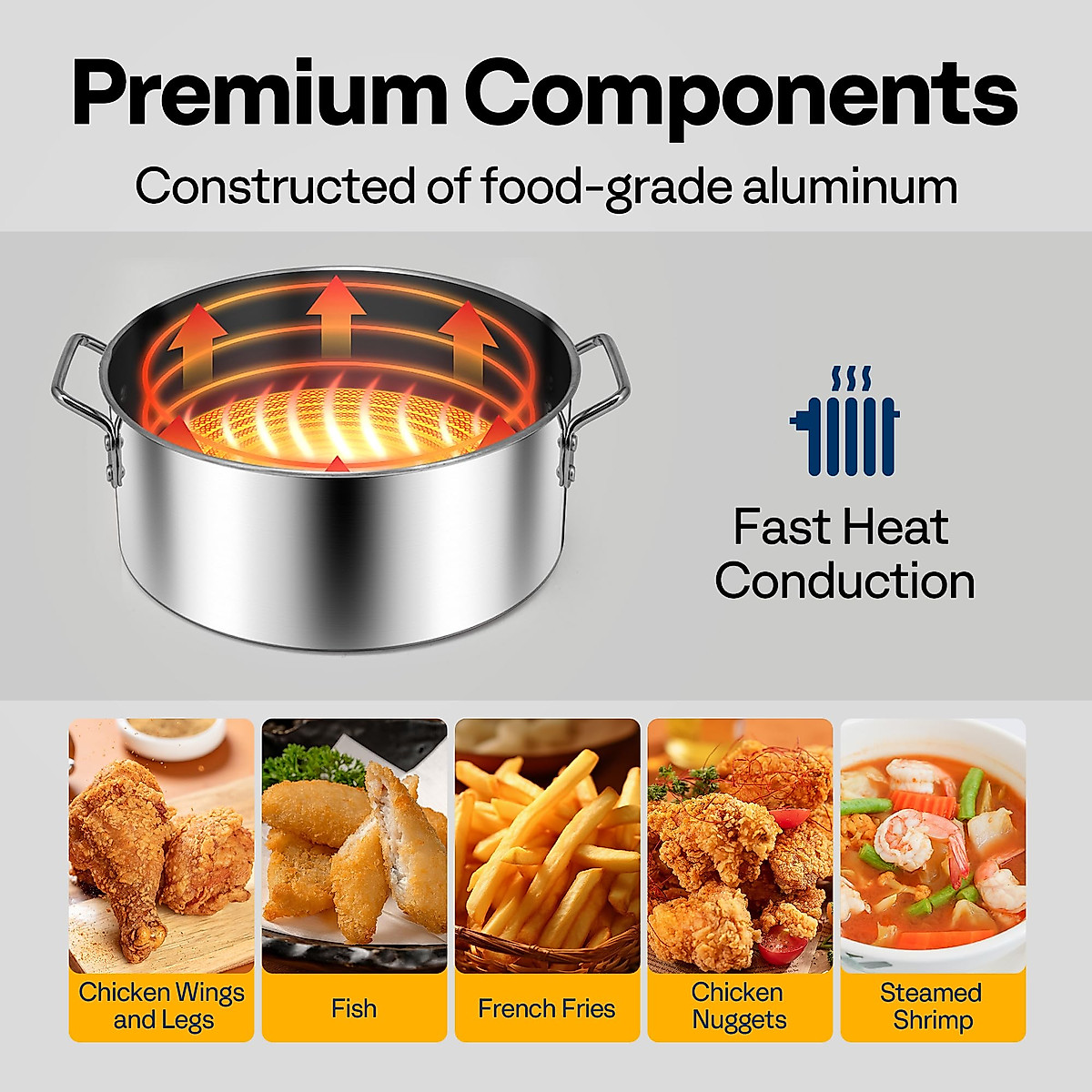 VIVOHOME 10Qt Aluminum Fish Fryer Pot with 6.7Qt Basket, Deep Fryer with Easy Grip Handle for Cooking Chicken Wings, Seafood, French Fries