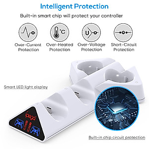 Charger Station for PS Move Motion and for PS5 Controller, 4 in 1 Charger Dock Stand USB Fast Charging Station with LED Indicator for PS Move Controller and for DualSense Controller