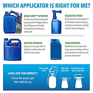 WEED KILLER F/LAWNS AIO