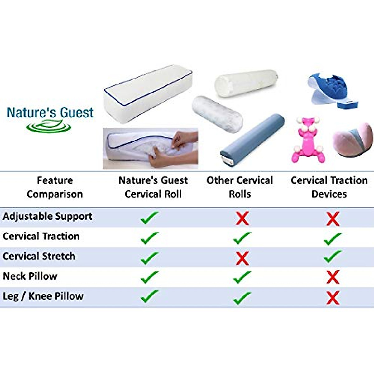 Nature's Guest Adjustable Cervical Neck Roll Bolster Pillow, Better Than Memory Foam Pillow, Neck Pillow for Sleeping, Cervical Cylinder Pillow for Spine Back, Neck Pain, Travel Pillow Leg Bed Pillow