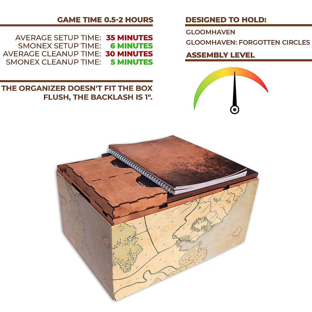 SMONEX Wooden Organizer and Four Player Boards Compatible with Gloomhaven Board Game - Box Suitable for Storage All Gloomhaven Expansions - Insert and Storage