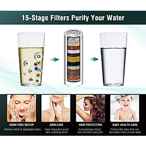 INAVAMZ 2 Pack Replacement Shower Filter Cartridge