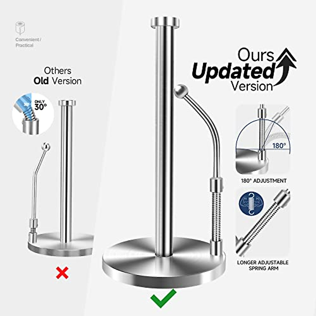 Paper Towel Holder Countertop,Longer Spring Arm(8cm) Stainless Steel Kitchen Paper Towel Holder Stand,Brushed Nickel Easy Tearing Paper Towel Dispenser with Weighted Base Fit Most Size Paper Roll,V1