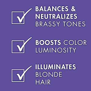 Nexxus Blonde Assure Purple Shampoo, For Blonde Hair Color Care Shampoo, Keratin Protein 8.5 oz