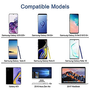 Fast C Type Charger Kit for Samsung Galaxy S22/S22Ultra/S21/S20/S10/S9/S8 Plus/Note20/A71/A51/A21/A23/A13/A53, Google 6/5/4xl/3a/4, LG/K51/V60, 2PCS USB Charger Block Wall Plug+2*USB Type C Cable-6ft