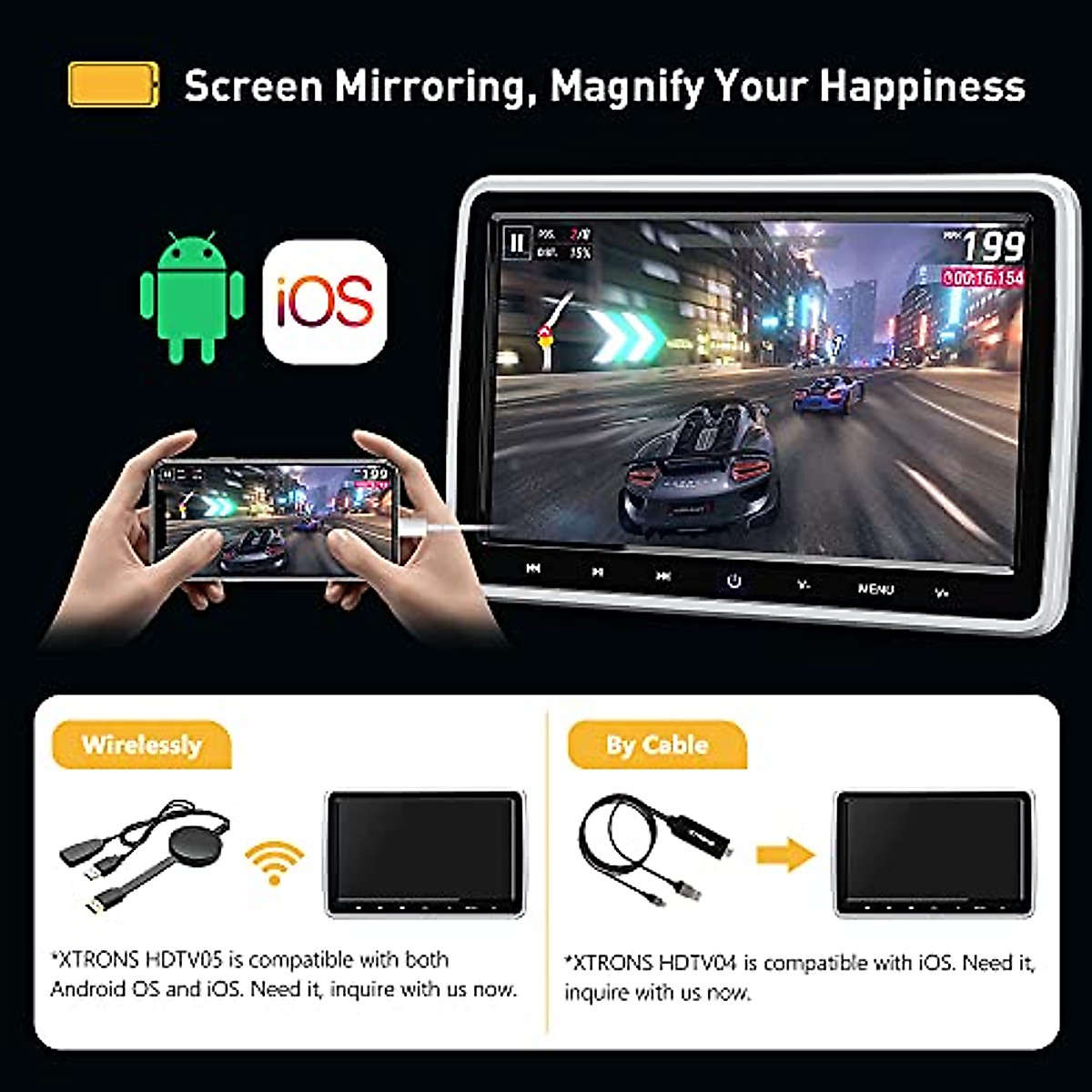 XTRONS Dual Car DVD Players 10.1 Inch Grade-A TFT Screen Portable Car Headrest CD Player with 2 New White Wireless IR Headphones Support HDMI Input, USB SD, AV in & Out, Region Free, 32 Bit Games