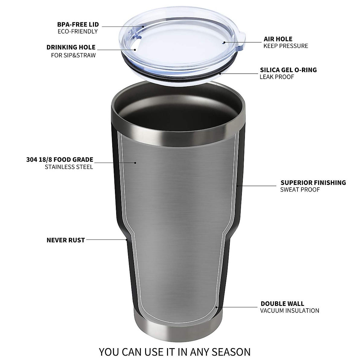 MEWAY 30oz Tumbler Double Wall Vacuum Insulated Travel Mug, Stainless Steel Tumbler with Lid, Durable Powder Coated Insulated Coffee Cup for Cold & Hot Drinks (MIX,4 PACK)