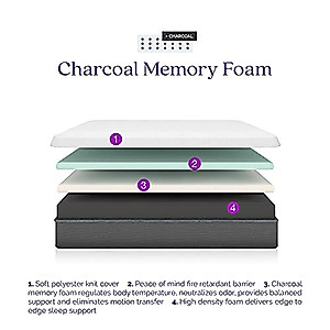 Signature Sleep Italian Made Memoir 8" Charcoal Memory Foam Mattress, Medium-Firm Support, Bed-in-a-Box, Queen