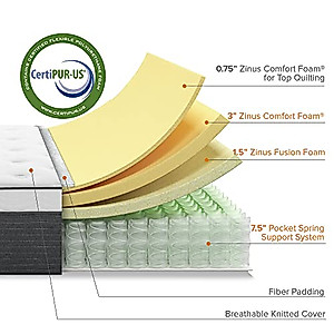 ZINUS 13 Inch Comfort Essential Pocket Spring Hybrid Mattress, Queen, Pressure Relieving Support, CertiPUR-US Certified, Mattress in A Box
