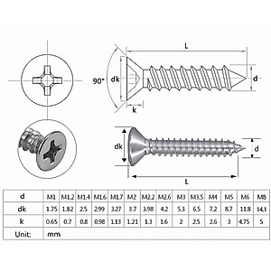 Guard4U 750Pcs 15-Size Metric M1 M1.2 M1.4 M1.6 M1.7 304-Stainless Steel Phillips Countersunk/Flat Head Self-Tapping Small Machine Screws Assortment Kit