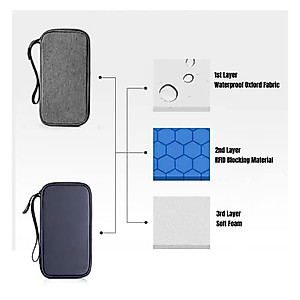 Passport Holder Family, Passport Wallet Case Large, RFID Blocking Passport Cover, Waterproof Family Travel Documents Organizer (Black)