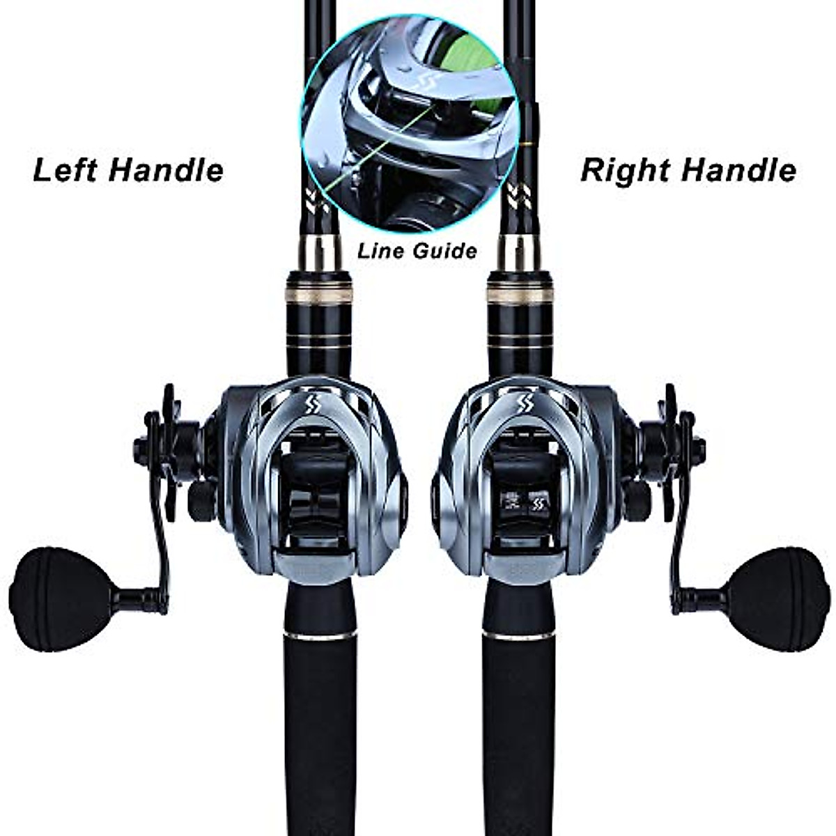 Sougayilang Baitcasting Fishing Reel High Speed Baitcaster with 9+1 Ball Bearings, Gear Ratio 8.0:1, Magnetic Brake System Power Handle Casting Reels - Right Handed - Gray