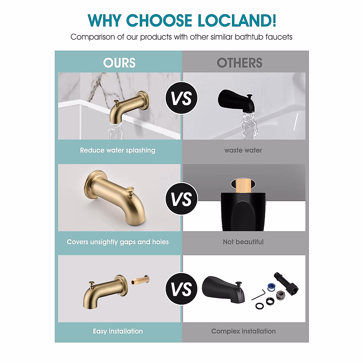 LOCALAND Slip-On Extra Long Tub Spout with Diverter, 1/2 Inch Slip Fit Connection,Brushed Gold