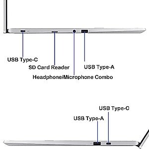 ASUS Chromebook Laptop for College Student, 17.3 Inch FHD, Intel Celeron N4500, Chrome OS, 4GB RAM, 64GB eMMC, Wi-Fi 6, Type-C, Intel UHD Graphics, Silver, PCM