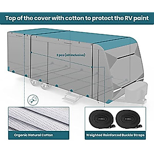 Toy Hauler 27'-30' Travel Trailer RV Cover, UV Protection Camper Covers 8 Layers Top Waterproof Windproof Moving Trailer Motorhome Cover Universial Fit with 6 Gutter Spout Covers 1 Storage Bag