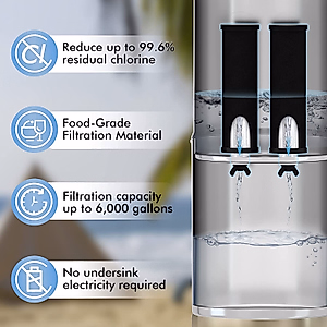 Purewell Gravity-Fed Water Filter System, Small Capacity 1.5 Gallon Stainless Steel Countertop Filtration System with 2 Black Purification Elements for Home and Outdoor Use