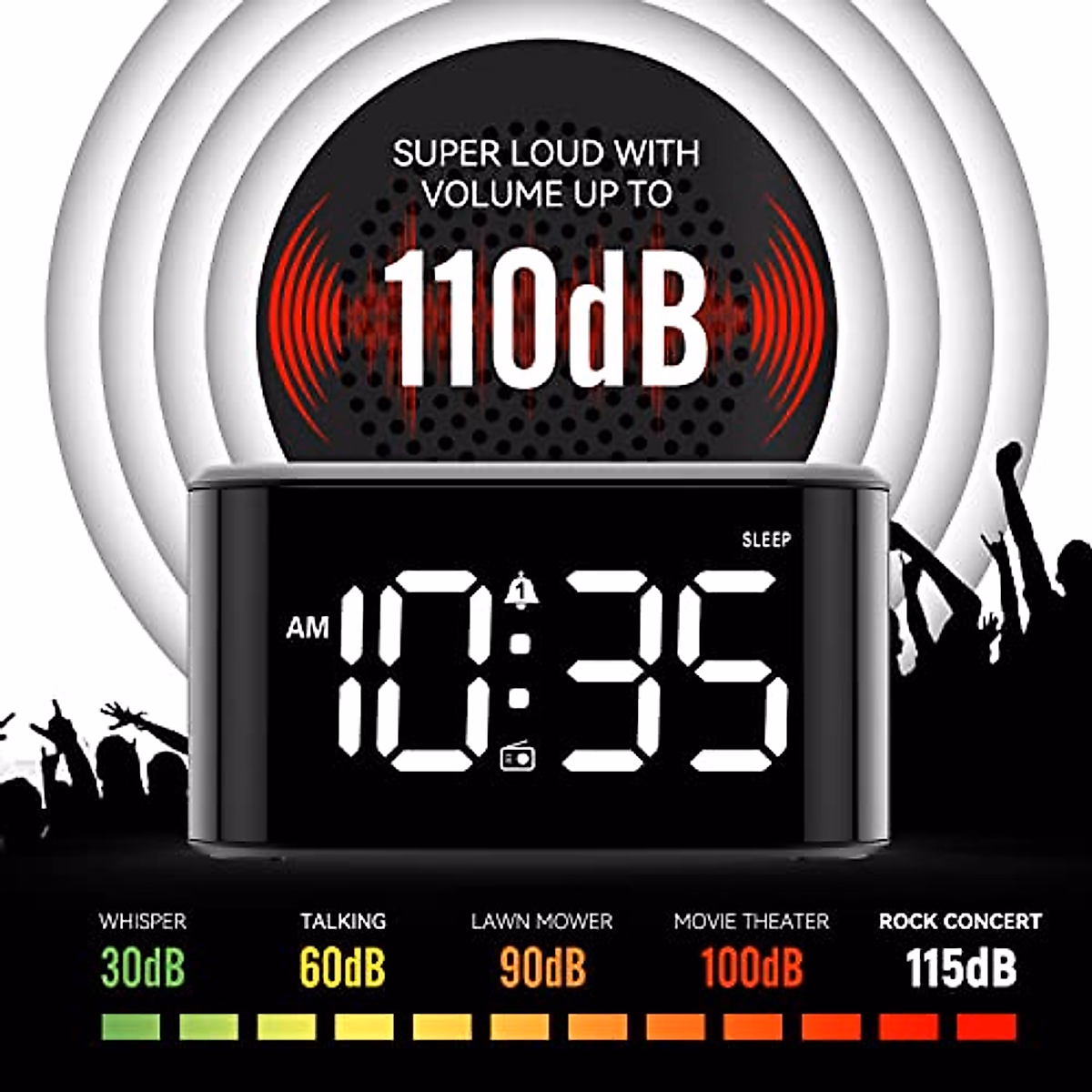 Odokee Loud Alarm Clock Radio for Heavy Sleepers, 7 Color Night Light, Easy to Set, 0-100% Dimmer, 3 Sound Adjustable Volume, FM Radio w/Sleep Timer, USB Charger, Digital Alarm Clock Radio for Bedroom