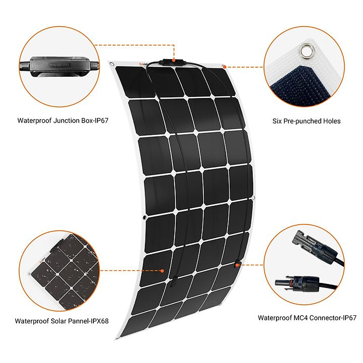 Calpha 1PC 100 Watt Solar Panel, Monocrystalline 20V Solar Panel Charger, 23% High Convert, IP68 Waterproof and Lightweight Off-Grid Solar Power System Charger for Marine Camping RV Cabin Van Car