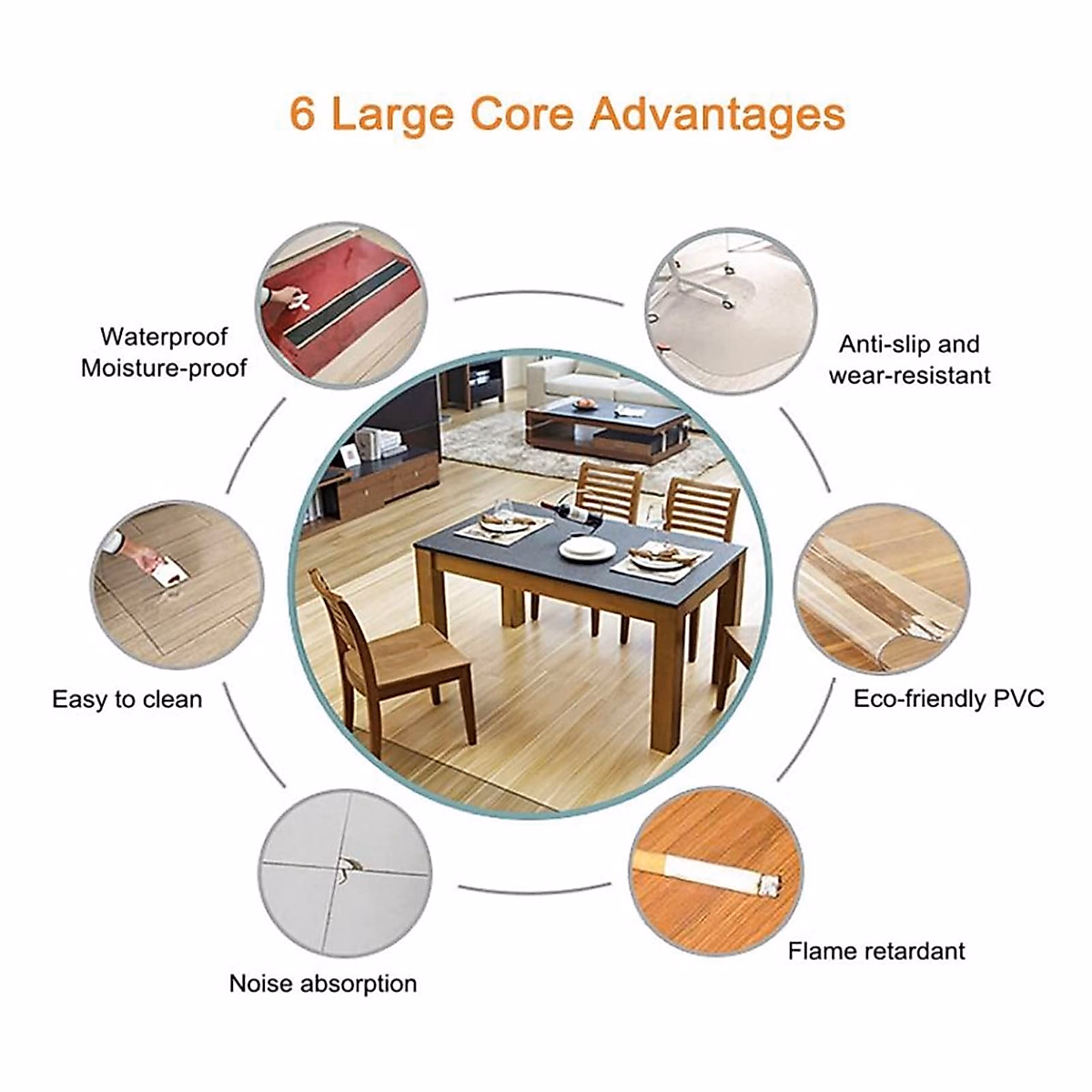 Clear PVC Desk Chair Mat 1.5/2mm Chair Mat Carpet Floor Protector Mats, Waterproof Plastic Table Cover, High Impact Strength Perfect Plastic Clear for Home Office Desk, Non-slip Entrance Door Mats, 60
