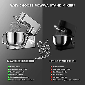 Stand Mixer, POWWA 7.5 Quart Electric Mixer, 6+1 Speed 660W Tilt-Head Kitchen Food Mixers with Whisk, Dough Hook, Mixing Beater & Splash Guard for Baking, Cake, Cookie (Silver-with Handle)