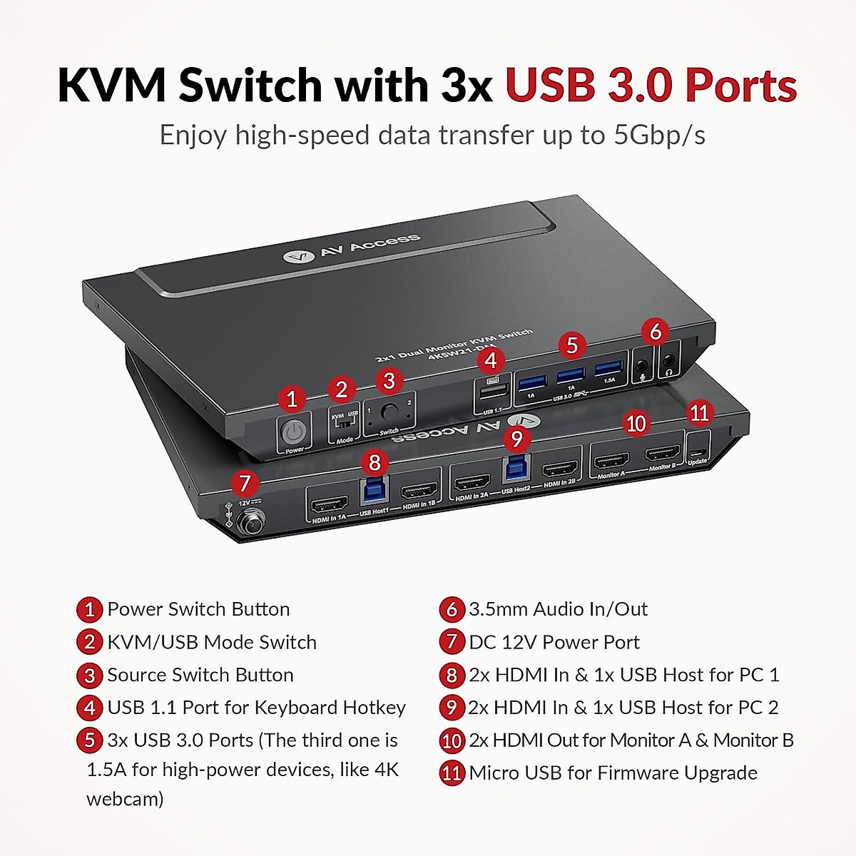 AV Access KVM Switch 2 Monitors 2 Computers, with USB 3.0 Hub – Control 2 PCs in Dual Monitors 4K@60Hz in Extended or Mirror Mode, HDMI Input, Fast Switching via Front Button or Keyboard Hotkey