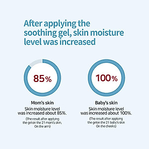 Illiyoon Ceramide Ato Soothing Gel 175ml(5.91oz) | High Moisturizing Cooling Gel Lotion for Tired and Dry Skin