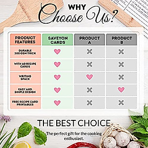 60 Recipe Cards 4x6 - Double Sided for Recipe Book, Recipe Box, Recipe Tin, or Recipe Binder | Recipe Cards for Bridal Shower, Recipe Organizer, Recipe Holder | Lemon Kitchen Decorations | Lemon Zest