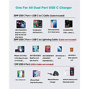 32W 2 Port with 20W USB C Fast Charger Compatible with iPad Pro 12.9 Gen 5/4/3 2021/2020/2018, Pro 11 Gen 3/2/1, New Mini 6, Air 4, Pixel 5 4 3 2 XL 3/4A 2/3/4XL，6.6ft 3A USB C to C Cord