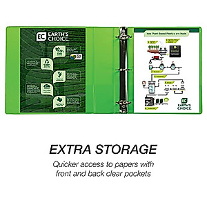 Samsill Plant Based Durable 2 Inch 3 Ring Binders, Made in The USA, Fashion Clear View Binders, Up to 25% Plant Based Plastic, Assorted 4 Pack (MP48669)