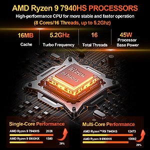 RINGREAT Mini PC 16GB DDR4 512GB SSD 11th Gen N5105 (up to 2.9GHz) Micro PC Desktop Computer with Dual Gigabit Ethernet Support 3*HDMI/3*USB 3.1/Bluetooth 4.2/Dual-WiFi RGB Light