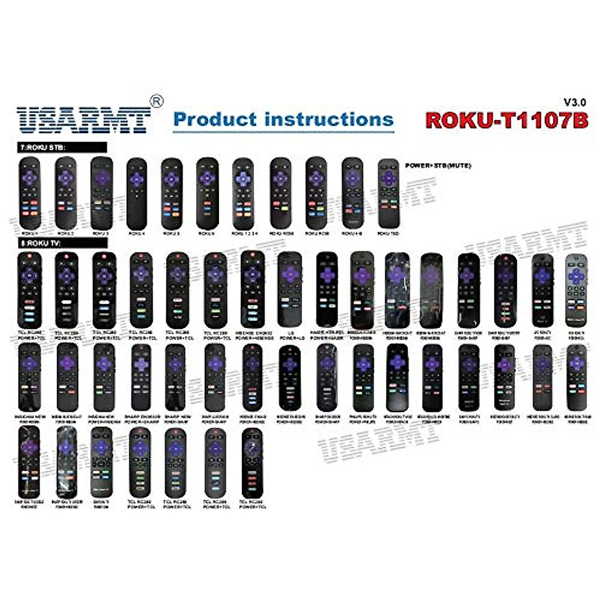 Universal Remote for All Roku TV fit for Roku 1/2/3/4 HD LT XS XD, Hisense/TCL/Sharp/Insignia/ONN/Sanyo/LG/Hitachi/Element roku TV w/ 10 Shortcut Keys [NOT for Roku Stick]