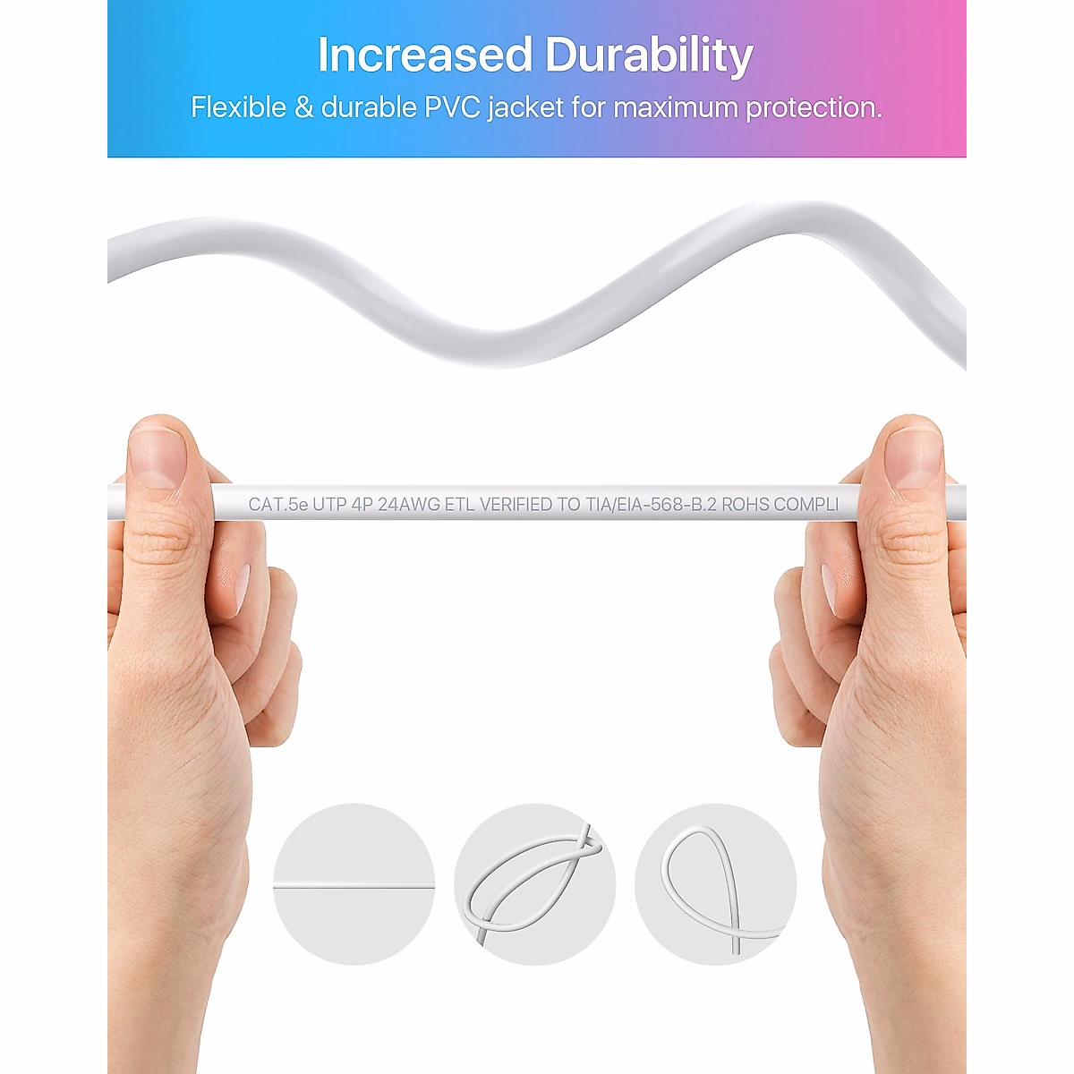 ZOSI 2pack Cat5e Ethernet Network Cable 150 Feet High Speed Network RJ45 Wire Cord for POE Security Cameras, PoE Switch, Internet Router, Laptop, Computer, IP Cameras