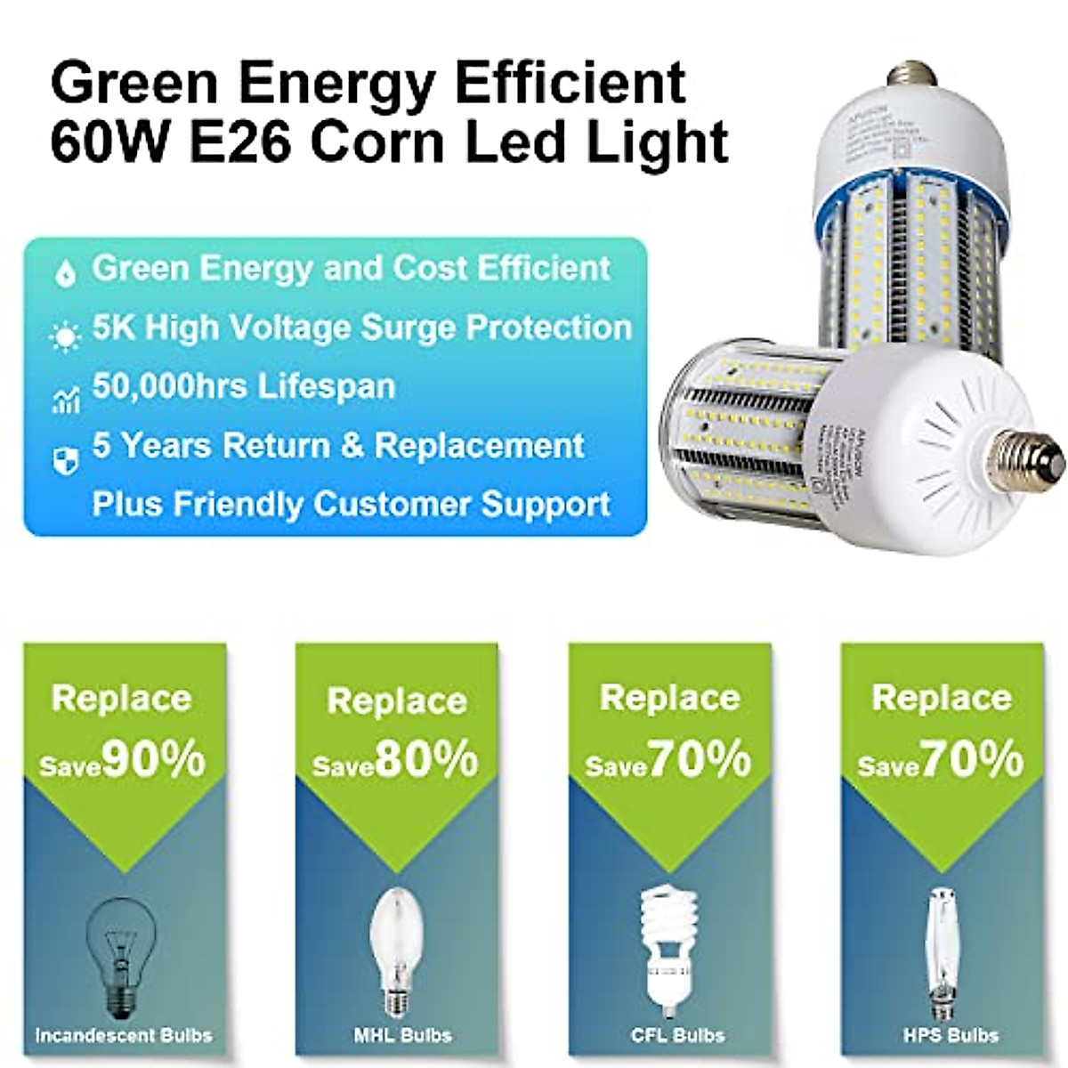 APUSON 2-Pack 60W Corn LED Light Bulbs,E26/E39 Base LED Bulb,5000K 7800LM Daylight Bright Replacement CFL Metal Halide HID for Commercial Industrial Lighting Office Garage Workshop Warehouse Outdoor
