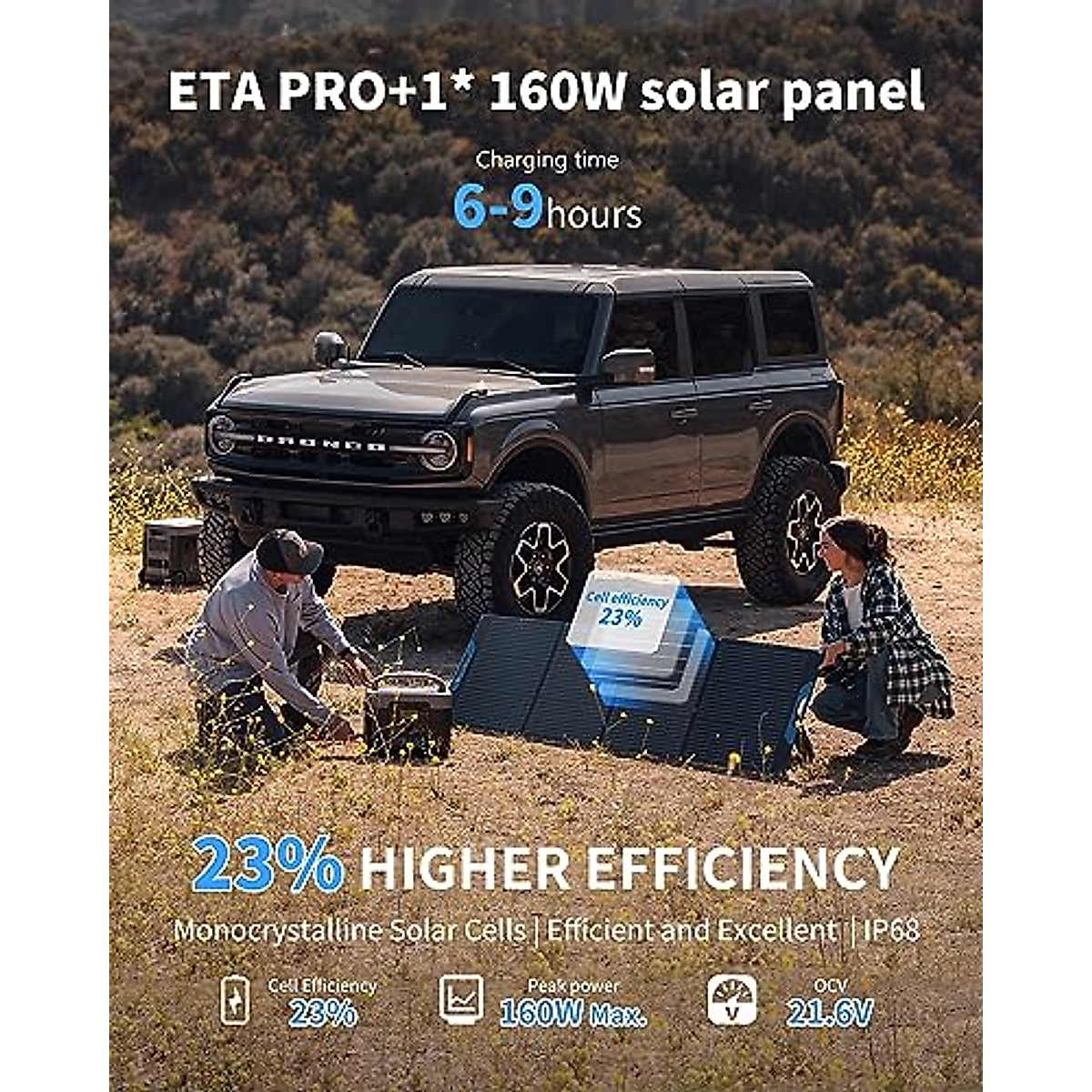 enernova 1200W Portable Power Station with 80W Solar Panel, Outdoor Generator with AC Outlets, LED Light for Camping, RV, Solar Generator
