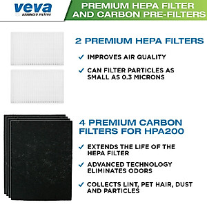 VEVA HEPA Filter Replacement 6 Pack - Includes 2 Premium, Precut HEPA Filters and 4 Carbon Air Purifier Filter Replacements - Compatible w/ HPA200, 202, 204, 250B and Filter R