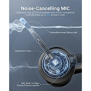 JIAMQISHI Wireless Headset with AI Noise Cancelling Microphone Bluetooth Headset - Bluetooth V5.2 Headphones with Mic Mute for Computer/Laptop/PC/iPhone/Android/Cell Phones/Zoom/Ms Teams-Black