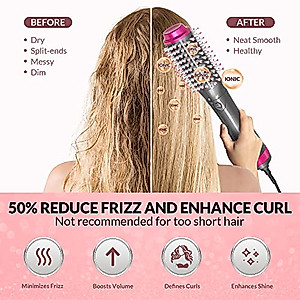 Hair Dryer Brush and Volumizer Styler, Hot Air Brush, Negative Ionic Electric Hair Curler Straightener Brush, Detachable & Interchangeable Brush Head Attachment, for Straightening Curling Drying