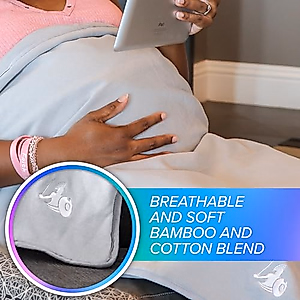 DefenderShield EMF & 5G Radiation Shielding Blanket - Viscose Made from Bamboo and Cotton - Signal Protection Cover for Beds, Couches, Pregnancy, Babies (Small - 36" x 35")