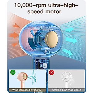 Cousper Handheld Portable Mini Fan with USB Rechargeable, 2 Speed Adjustable Strong Wind Cooling Fan, Lightweight and Powerful Makeup Personal Pocket Fan for Travel Office Home Indoor Outdoor Pink