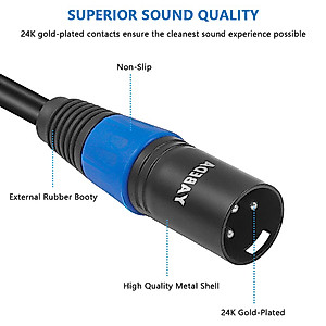 YABEDA 1/8 to XLR Cable, Unbalanced Mini Jack TRS Stereo Male to XLR Male Adapter Microphone Audio Cable (3.5mm to XLR) - 3 feet