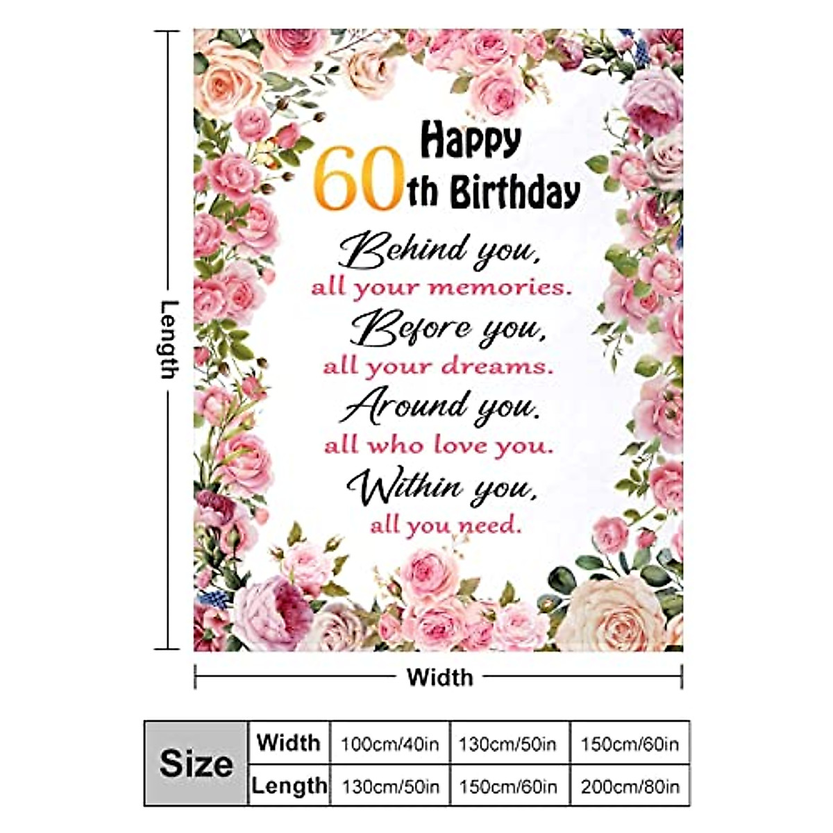 Eliber Happy 60th Birthday Gifts for Women Blanket 60th Birthday Decorations Throw Blanket Birthday Gift Ideas for 60 Year Old 60"X50"