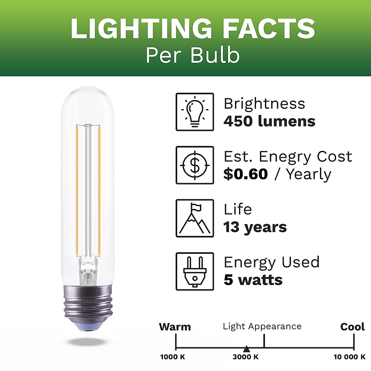 Bioluz LED 94 CRI T10 LED Bulb 40W (Uses only 5W) E26 Base Filament Bulb Soft White 3000K T10 LED Edison Bulb Works with Dimmable or Non-Dimmable UL-Listed Title 20 High Efficacy Lighting 6-Pack