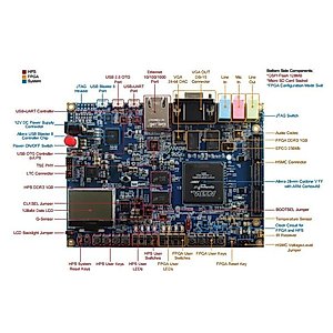 Sockit 5CSXFC6D6F31 FPGA Development Board 2GB RAM 128MB QSPI Flash
